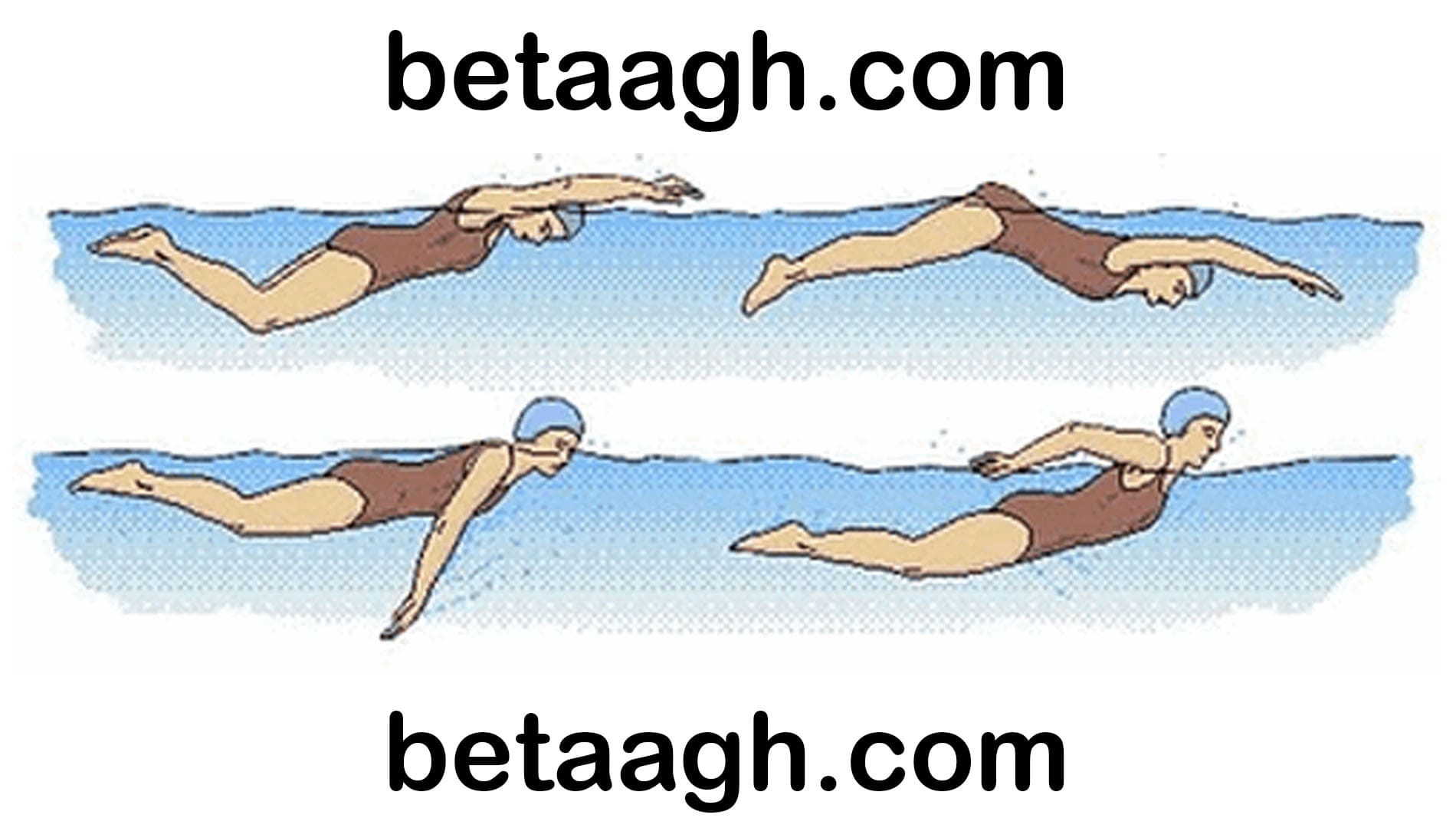Sejarah Gaya Renang Trudgen: Dari Asal Usul hingga Evolusinya